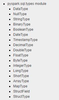 Using Pyspark To Read JSON Items From An Array Stack Overflow