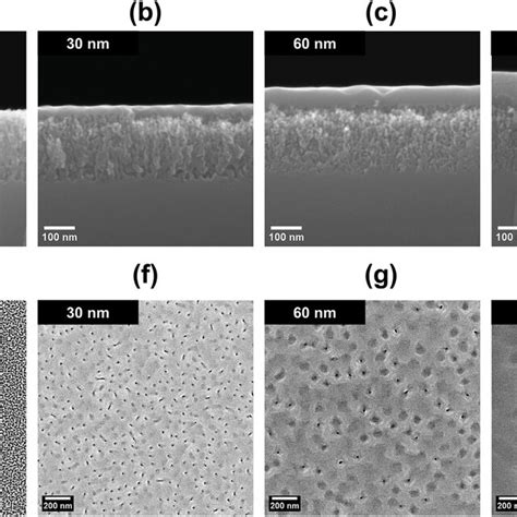 Initial Growth Stages Of Ge On The Pge Substrate A D Cross Sectional Download Scientific