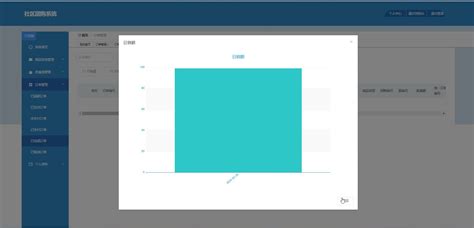 基于springboot社区团购管理系统设计开发 Csdn博客