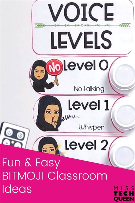 Bitmoji Classroom Theme Artofit Bitmoji Classroom Theme Artofit
