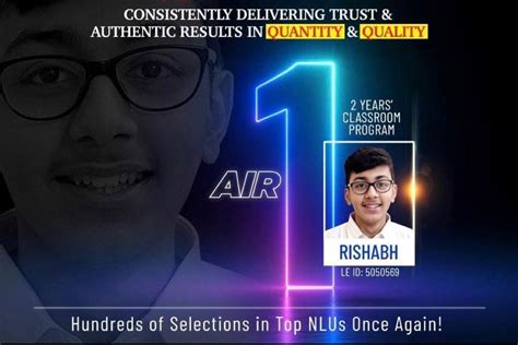 Clat2022 Air1 Teacher Success Ayush Gupta