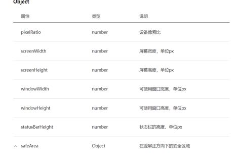 （分享）移动端解决高度设为100vh时，页面超出窗口问题 朝闻道”知识分享大赛 Csdn社区