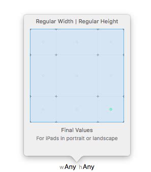 Uitableview Resizing A Uitextview Programmatically In Swift To Enlarge Its Width Stack
