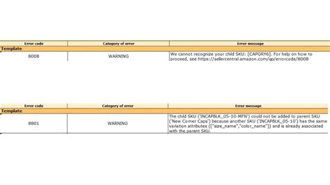 Amazon Variation Error Codes 8008 And 8801 Goat Consulting Goat