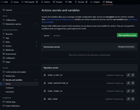 Azure Mlops Challenge Blog Part 5 Arinco