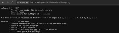 Hackthebox Underpass