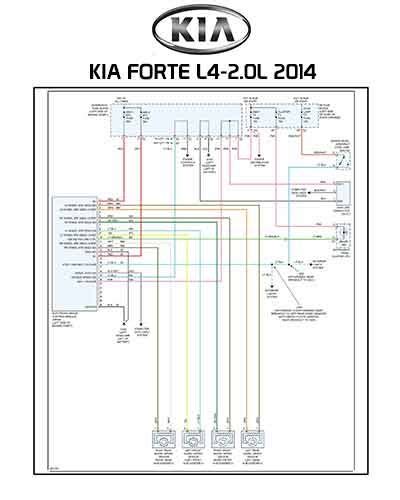 Diagrama Eléctrico Kia Forte L4 20l 2014【descargar】