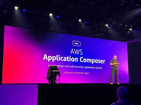 New Aws Application Composer For Low Code Serverless App Builds