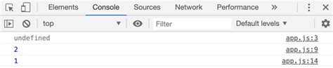Understanding Javascript Under The Hood