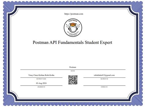 Apis Postman Certification Webdevelopment Apitesting Learning Rohit Kotha