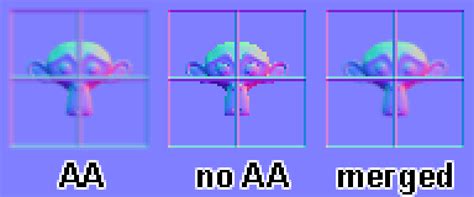 Blender Anti Aliasing Goes Beyond 1 Pixel Causing Pixel Perfect