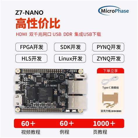 【精品現貨】微相 fpga開發板 zynq核心板 xilinx 7020 70107000雙網口z7 nano 蝦皮購物