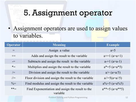 operators in python pdf