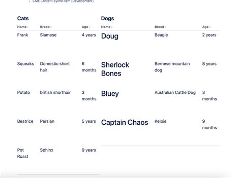 How To Control Dynamic Table Row Height Forge Ui Kit And Custom Ui The Atlassian Developer