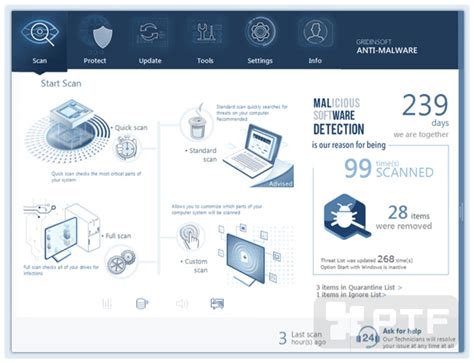 Gridinsoft Anti Malware For Windows Free Download