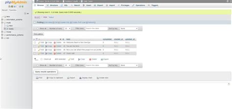 sudheer sen on linkedin kubernetes devops php mysql phpmyadmin