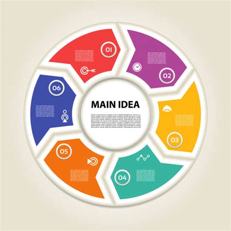 Cyclical Infographic Illustrations Royalty Free Vector Graphics And Clip Art Istock