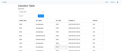 Php Project مستقل