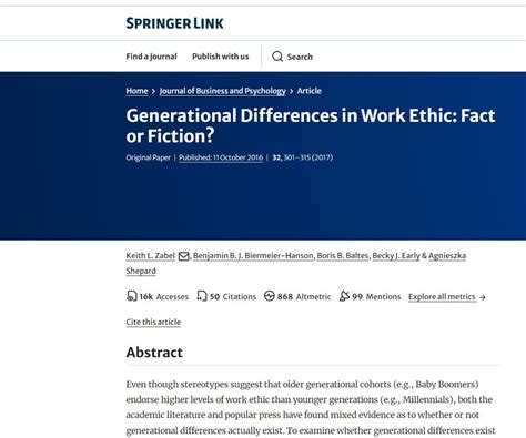 This Meta Analysis Study Of 115 Published Top Research Studies Shows No