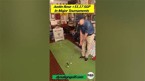 How To Stop Blaming Your Putter For Missed Putts Use An Axis1 Putter Youtube