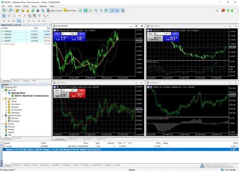 Eightcap Mt5