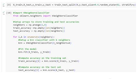 K Means Clustering Exploring And Clarifying Its Enigmatic Nature ABSYZ