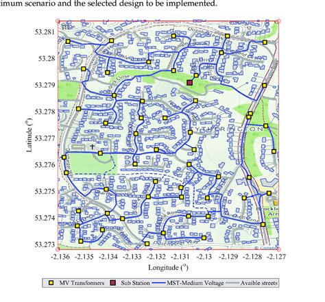 Sub Optimal Routing Of The Mv Network Scenario B Download Scientific Diagram