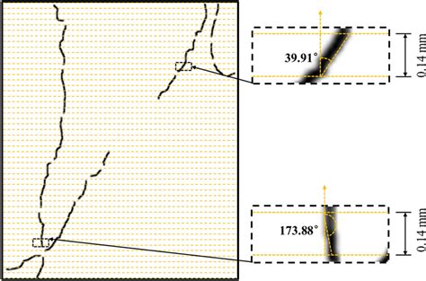 Statistical Schematic Diagram Of Crack Orientation Angle Download