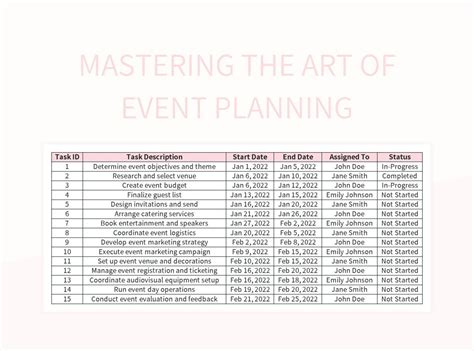 Mastering The Art Of Event Planning Excel Template And Google Sheets