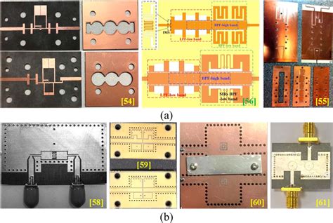 other solutions based siw multiband bpfs and multiplexers using