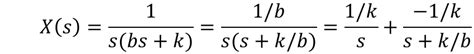 laplace transforms and transfer functions control systems