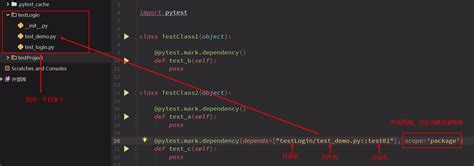 Pytest系列 pytest dependency 用例依赖 走看看