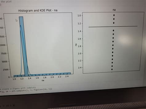 data imbalance r learnmachinelearning