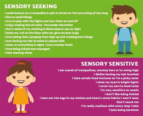 Modulation Humber Sensory Processing Hub Connect Nhs