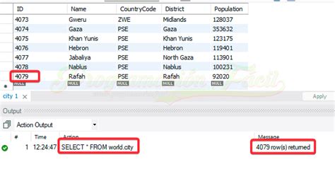 Introducción A Las Consultas Select De Sql Programación Fácil Blog