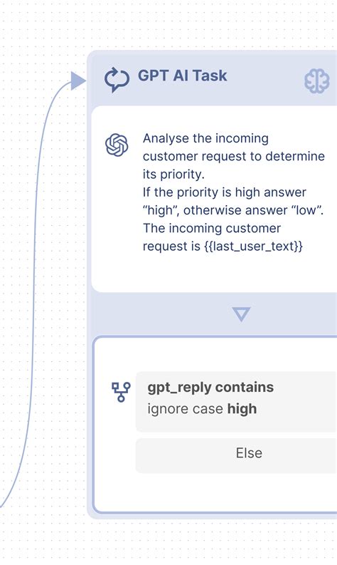 Tiledesk Automated Customer Service With An AI Agent
