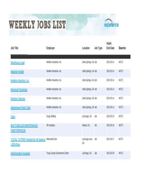 Job List Templates 6 Free Word Pdf Format Download