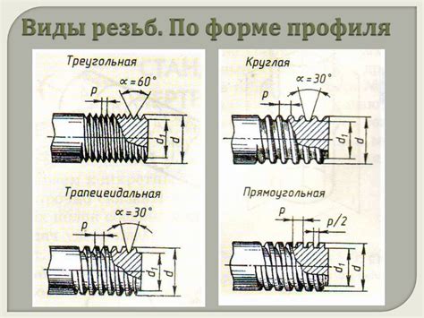 Сборочный чертеж. Резьба. Резьбовые соединения - презентация онлайн