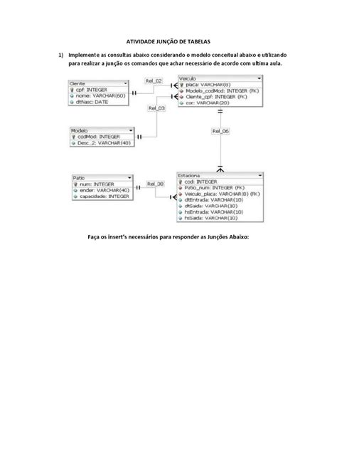 Junção De Tabelas Pdf