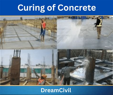 Curing Of Concrete Importance 4 Methods Of Curing Of Concrete