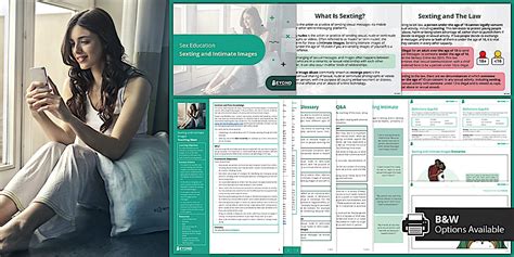 Sex Education Sexting And Intimate Images Lesson Pack Rse