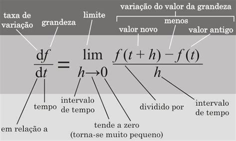 Ciênciadedados Machinelearning Matemáticanaprática Datascience Yasmin Miranda Bottan 36