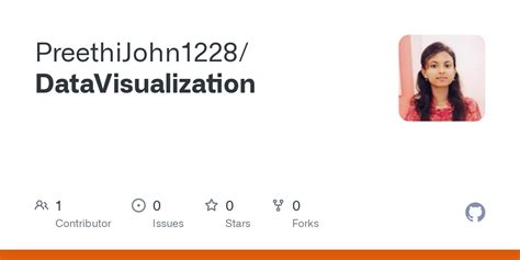 Github Preethijohn Datavisualization