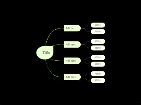 Green Drop Dark Mind Map