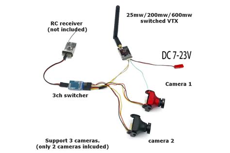 Best Fpv Vtx For The Beginners