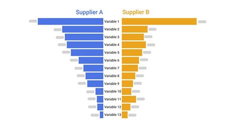 Comparison Bar Chart A Complete Guide Comparison Bar Chart A Complete Guide