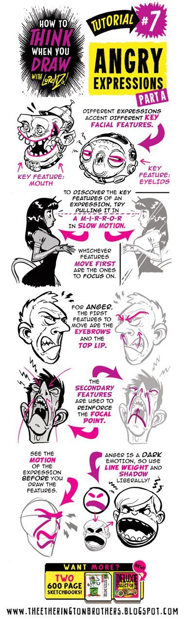 The Etherington Brothers How To Think When You Draw Angry Moody Facial Expr Drawing Skills