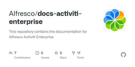 Github Alfrescodocs Activiti Enterprise This Repository Contains