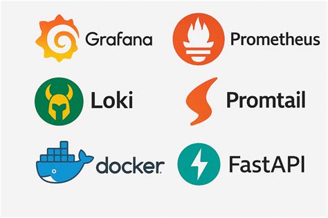 How To Monitor A Linux Host Using Prometheus Node Exporter And