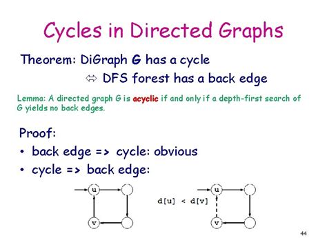 Data Structure Algorithm 10 Graph Bfs Dfs Jjcao Data Structure Algorithm 10 Graph Bfs Dfs Jjcao